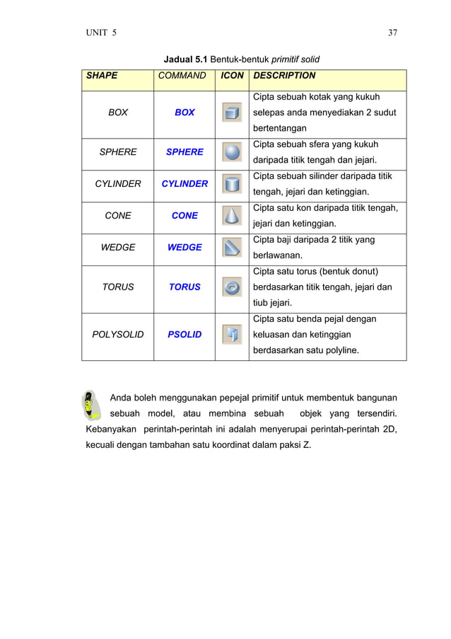 Nota AutoCAD 3D | PDF