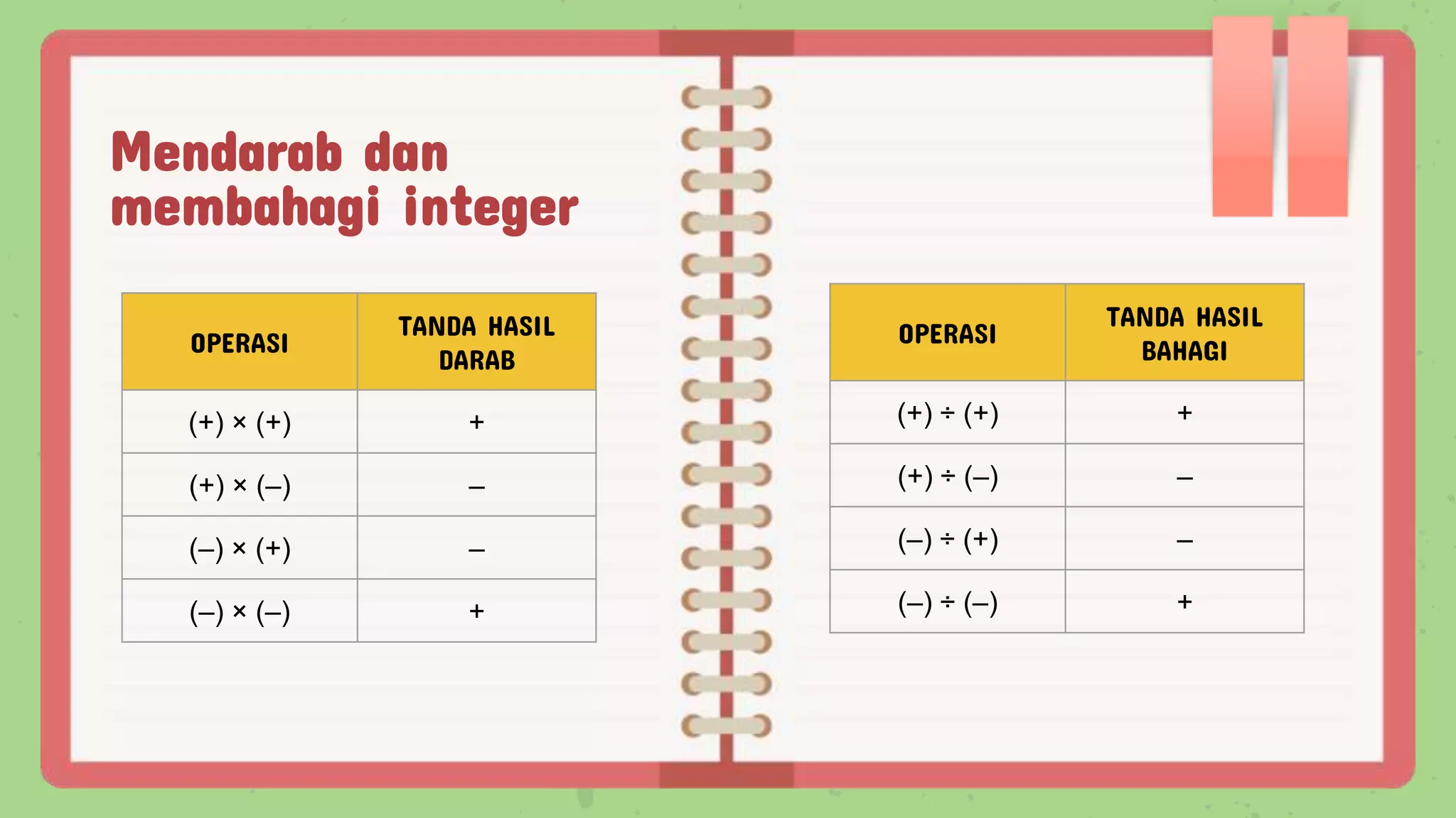 NOTA BAB 1- NOMBOR NISBAH.pptx