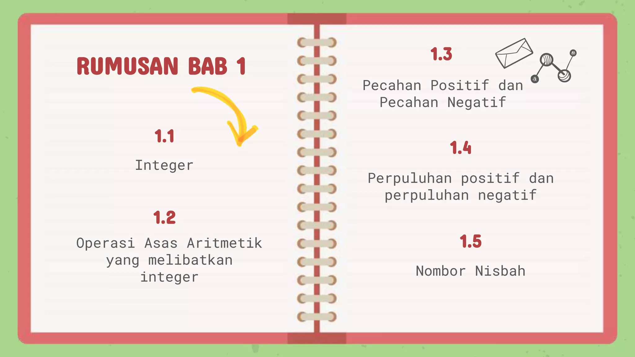 NOTA BAB 1- NOMBOR NISBAH.pptx