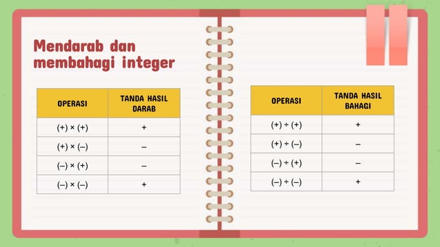 NOTA BAB 1- NOMBOR NISBAH.pptx | Space and Astronomy | Science
