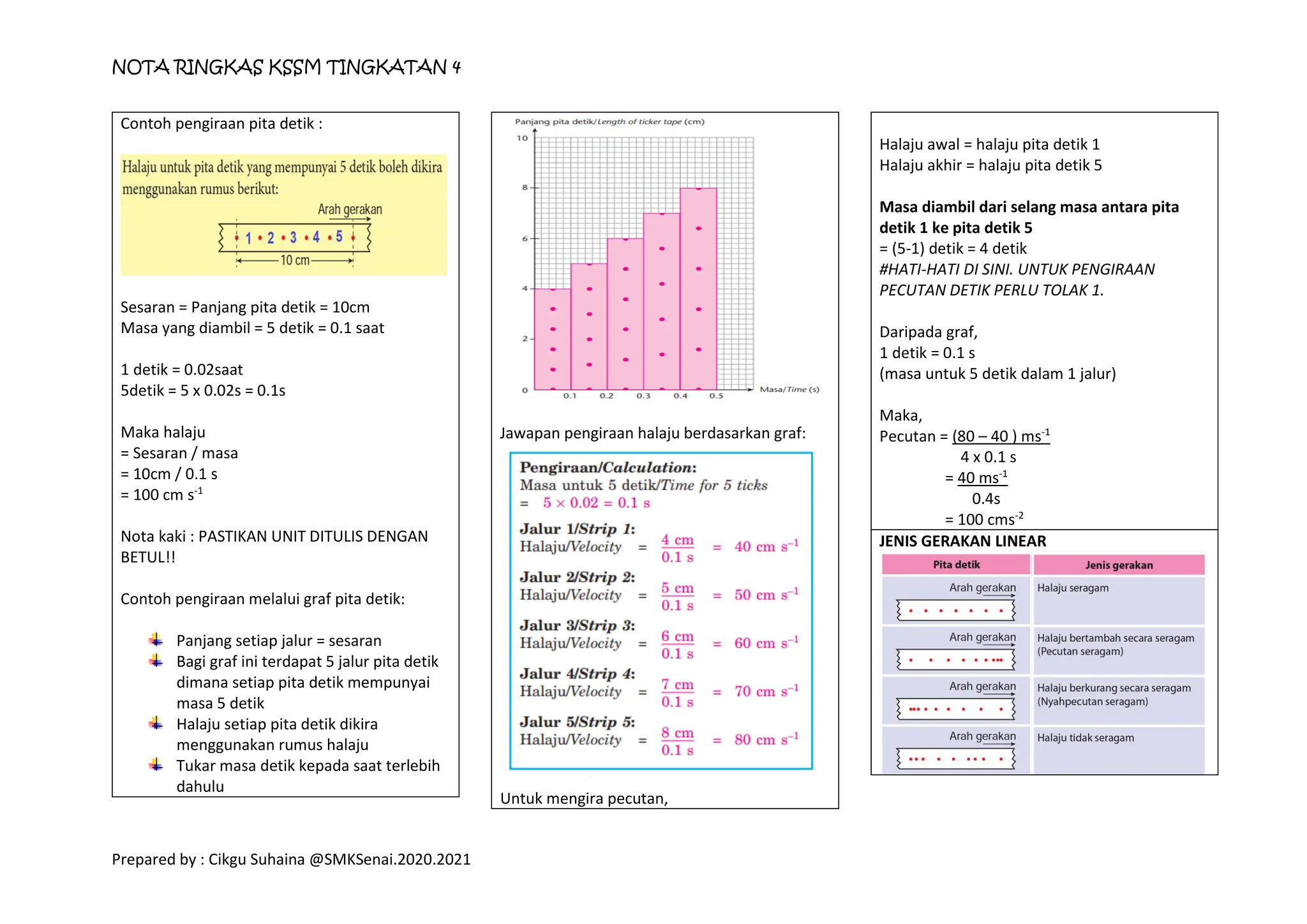 Nota sains bab 11 nota sains bab 11 nota | PDF