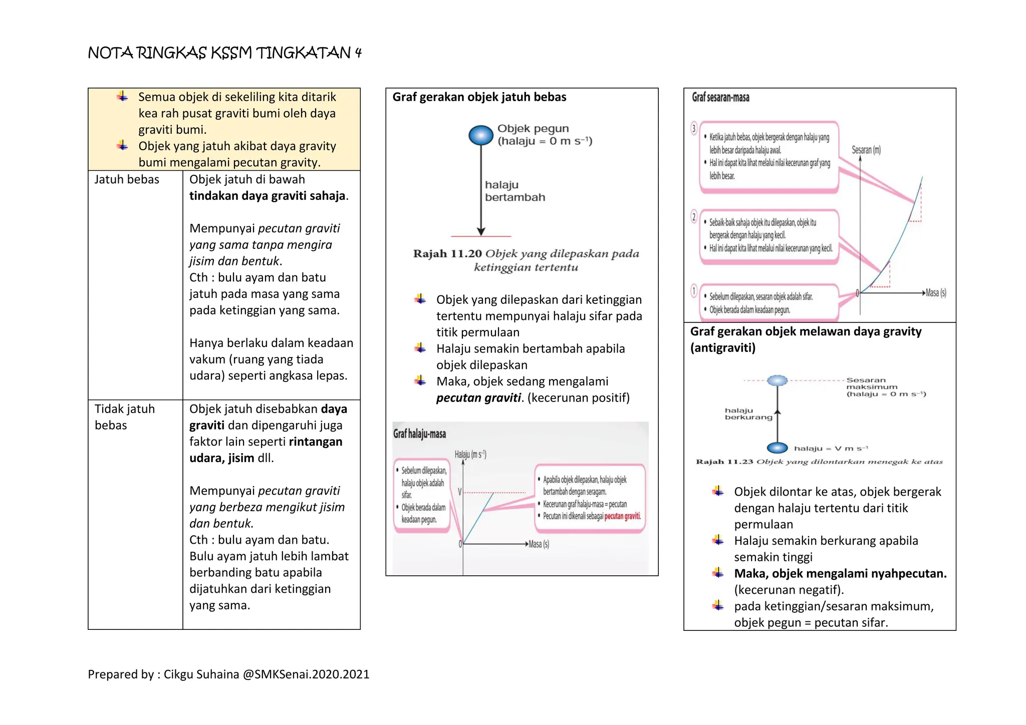 Nota sains bab 11 nota sains bab 11 nota | PDF