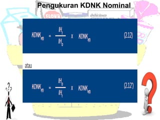 Makroekonomi - bab 2 (Pengukuran keluaran negara) | PDF