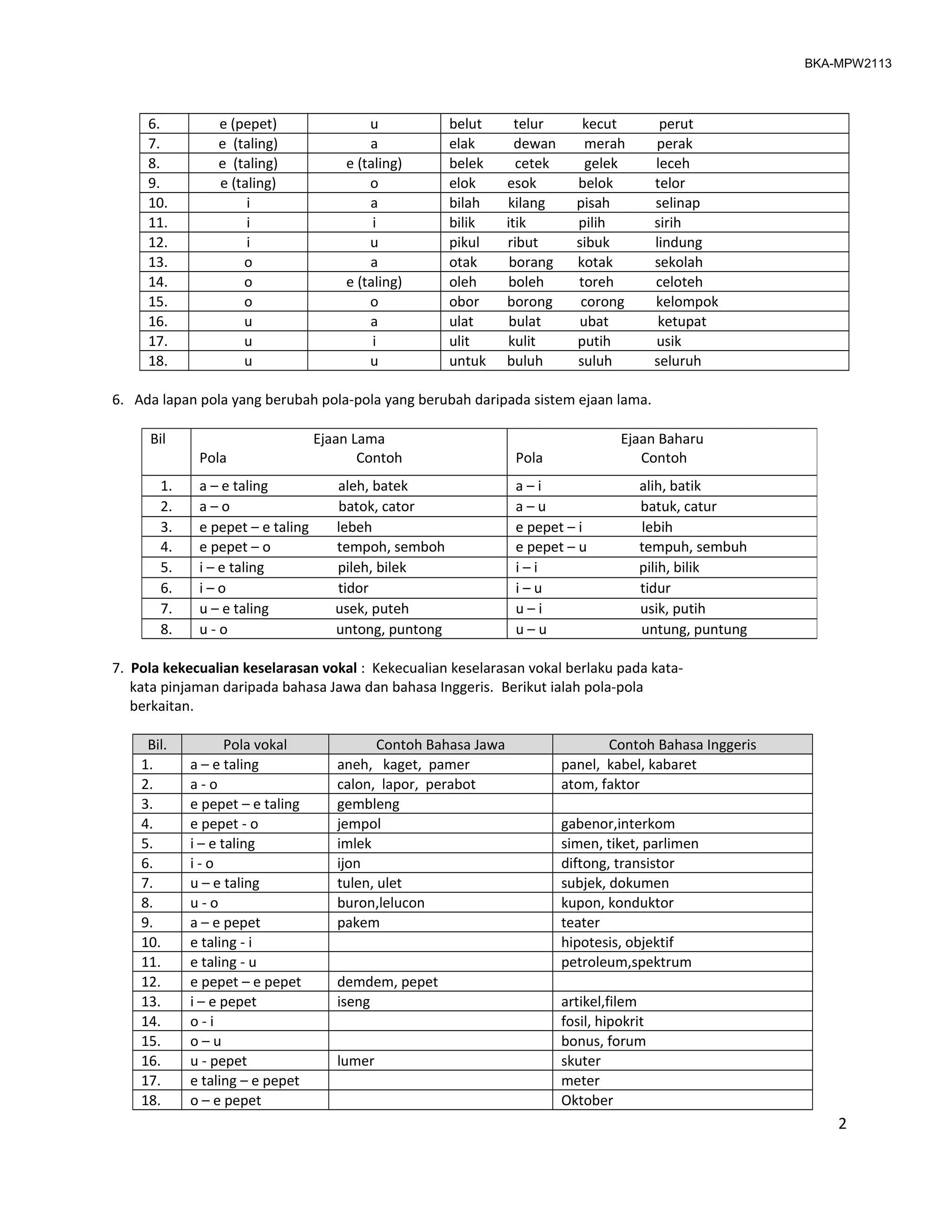 Nota bab 3 (1) | PDF