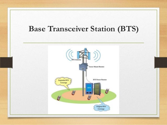CELLULAR COMMUNICATION SYSTEM