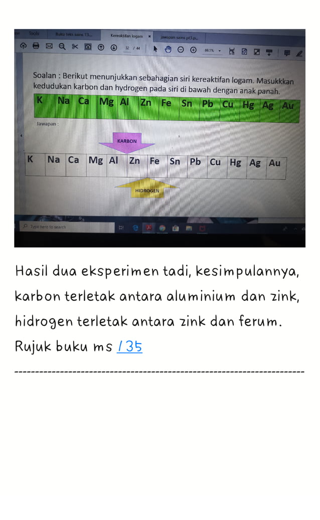 NOTA BAB 4 (SIRI KEREAKTIFAN LOGAM) SAINS TINGKATAN 3 KSSM | PDF