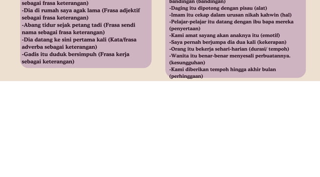 NOTA RINGKAS BAHASA MELAYU SEMESTER 3 PDF | PPT