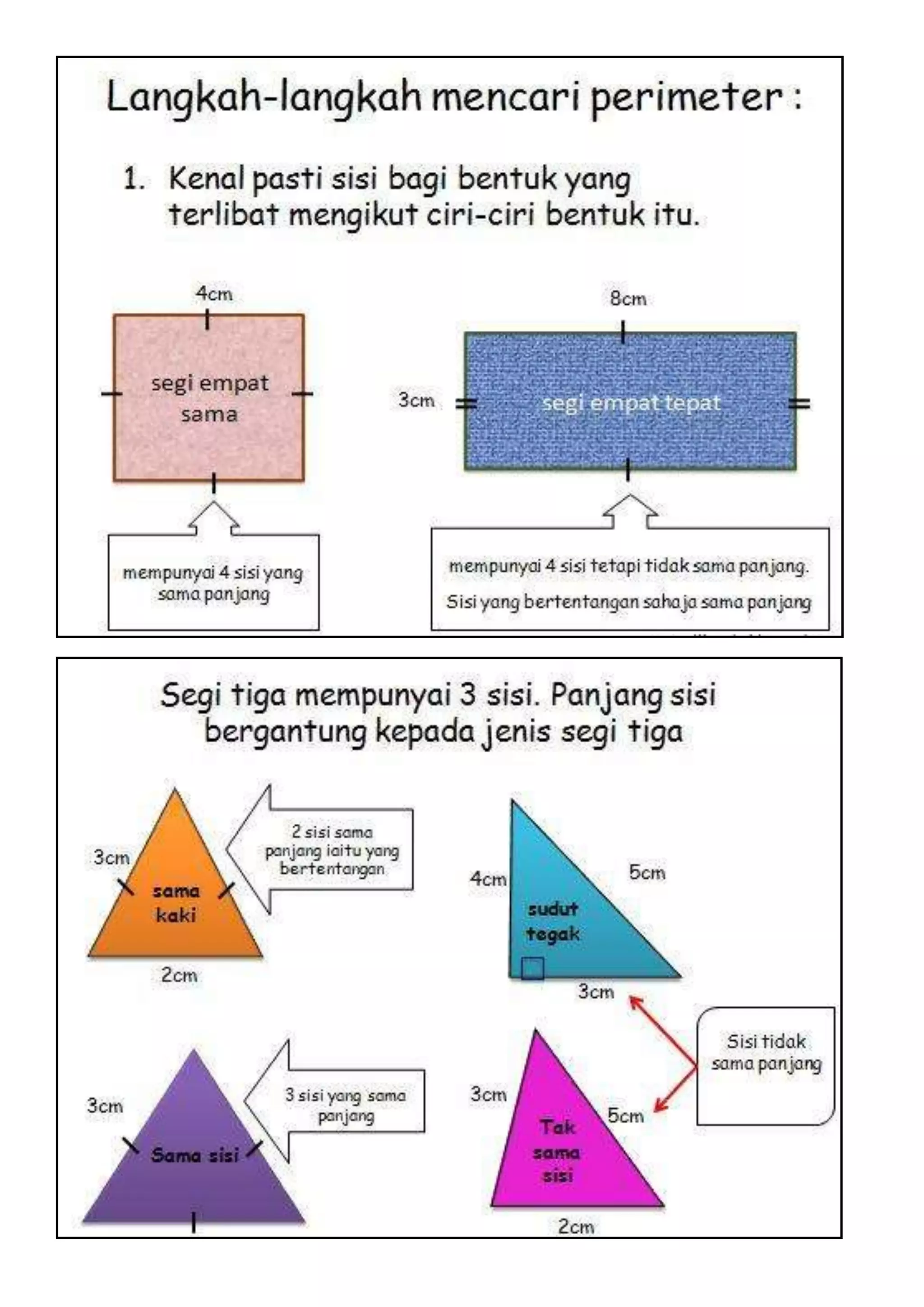 Nota bentuk 2 dimensi | DOCX