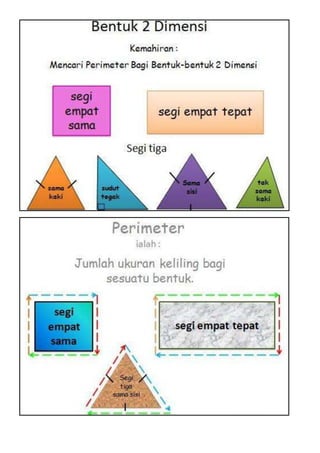 Nota bentuk 2 dimensi | DOCX