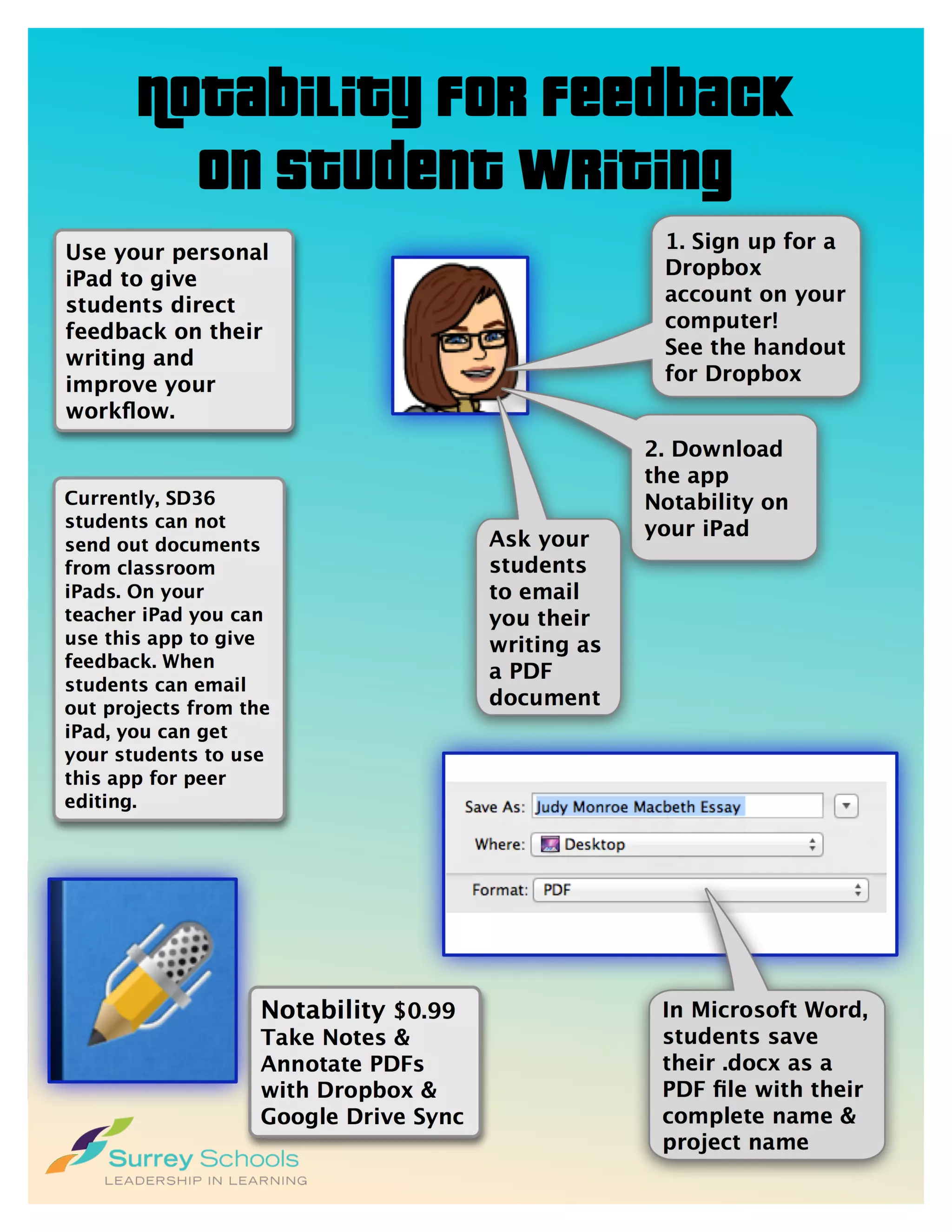 Use Notability App Feedback on Student Writing | PDF