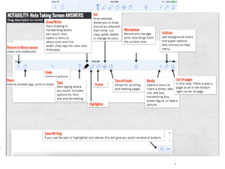 Notability Steps | PDF
