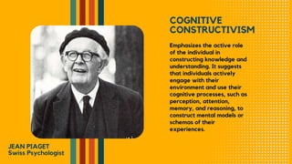 Cognitive and Social Constructivism | PDF