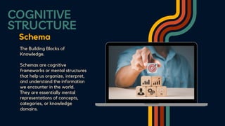 Cognitive and Social Constructivism | PDF