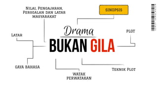 Nota Bukan Gila | Azriy Nazariee | PPT
