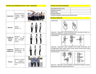 NOTA BUKU LOG EMAS - PPM BATANG PADANG.pdf