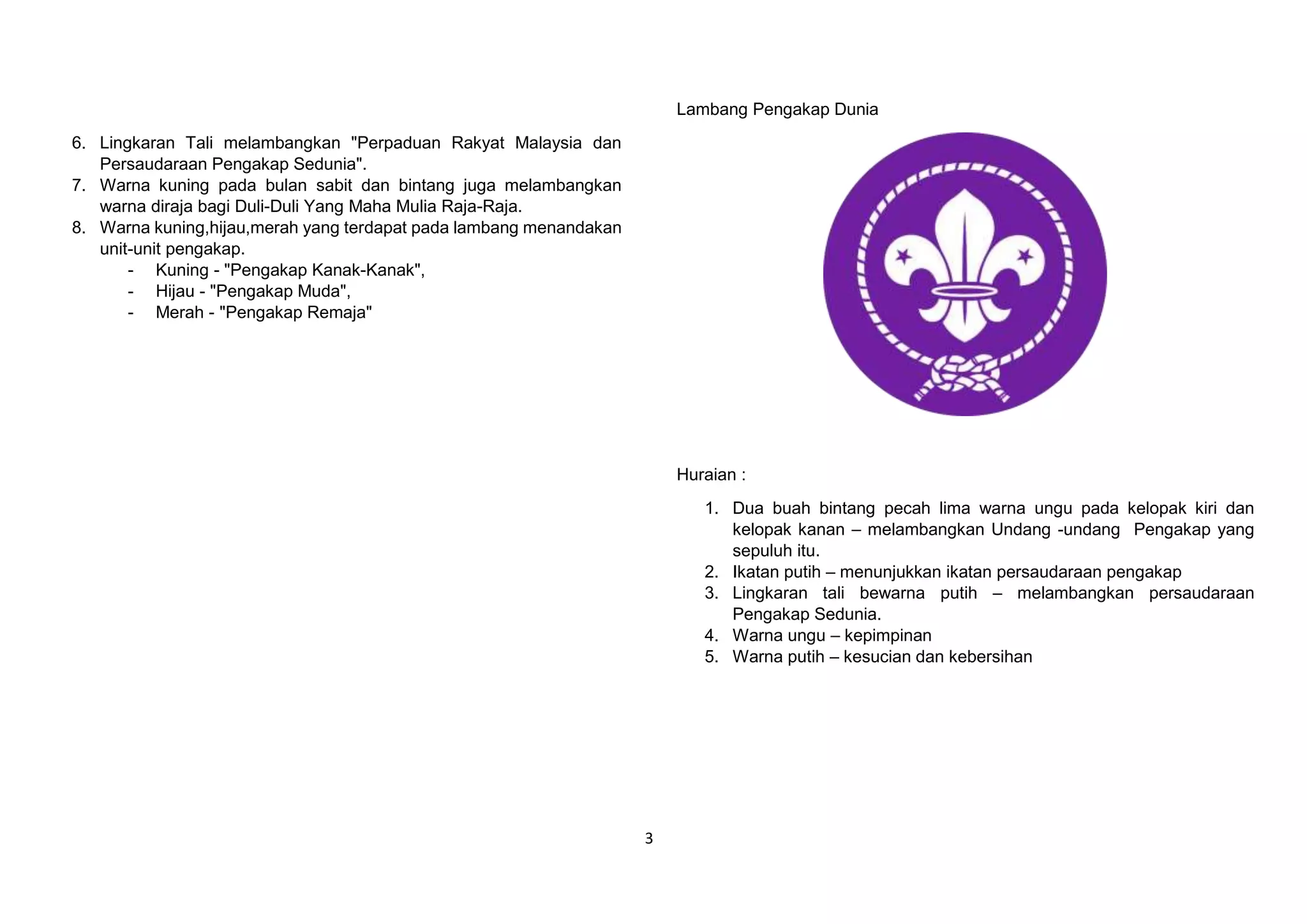 NOTA BUKU LOG keahlian dan lencana wajib basikal.docx