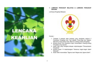 NOTA BUKU LOG keahlian dan lencana wajib basikal.docx
