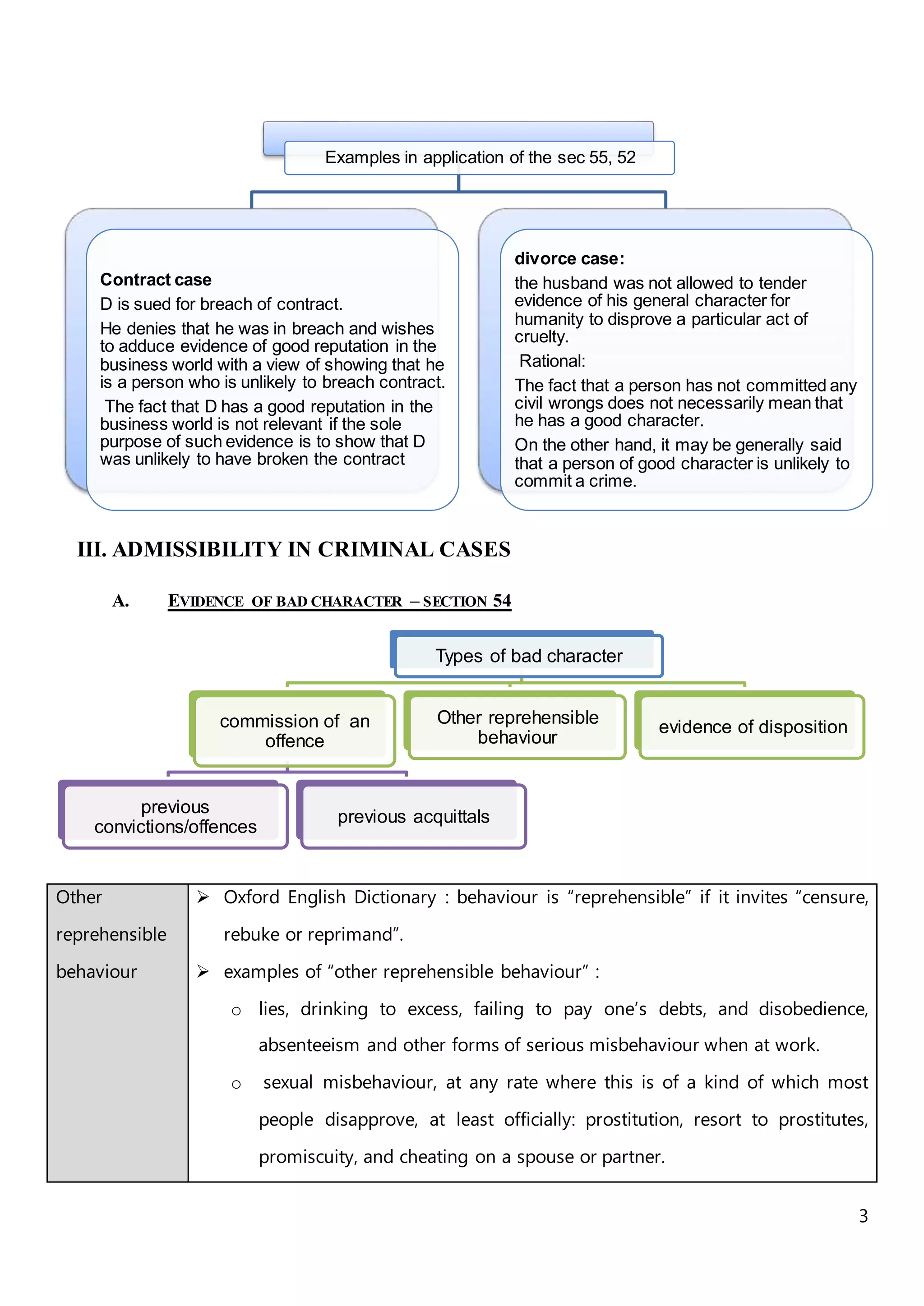character evidence in Malaysia | DOCX