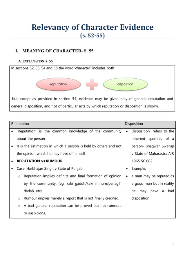 character evidence in Malaysia | DOCX | Crime & Harmful Acts to ...