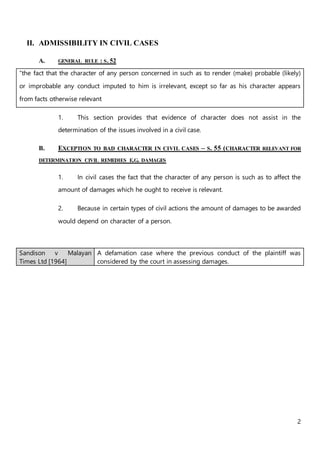 character evidence in Malaysia | DOCX