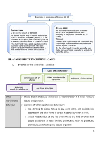 character evidence in Malaysia | DOCX