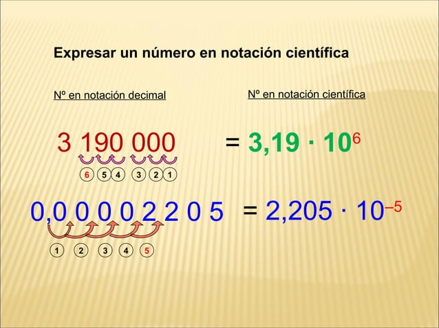 Notacion cientifica | PPT