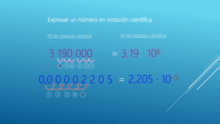 Notacion cientifica por Andres Carrion | PPTX