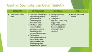 NOTA CIRI GENTIAN.pptx