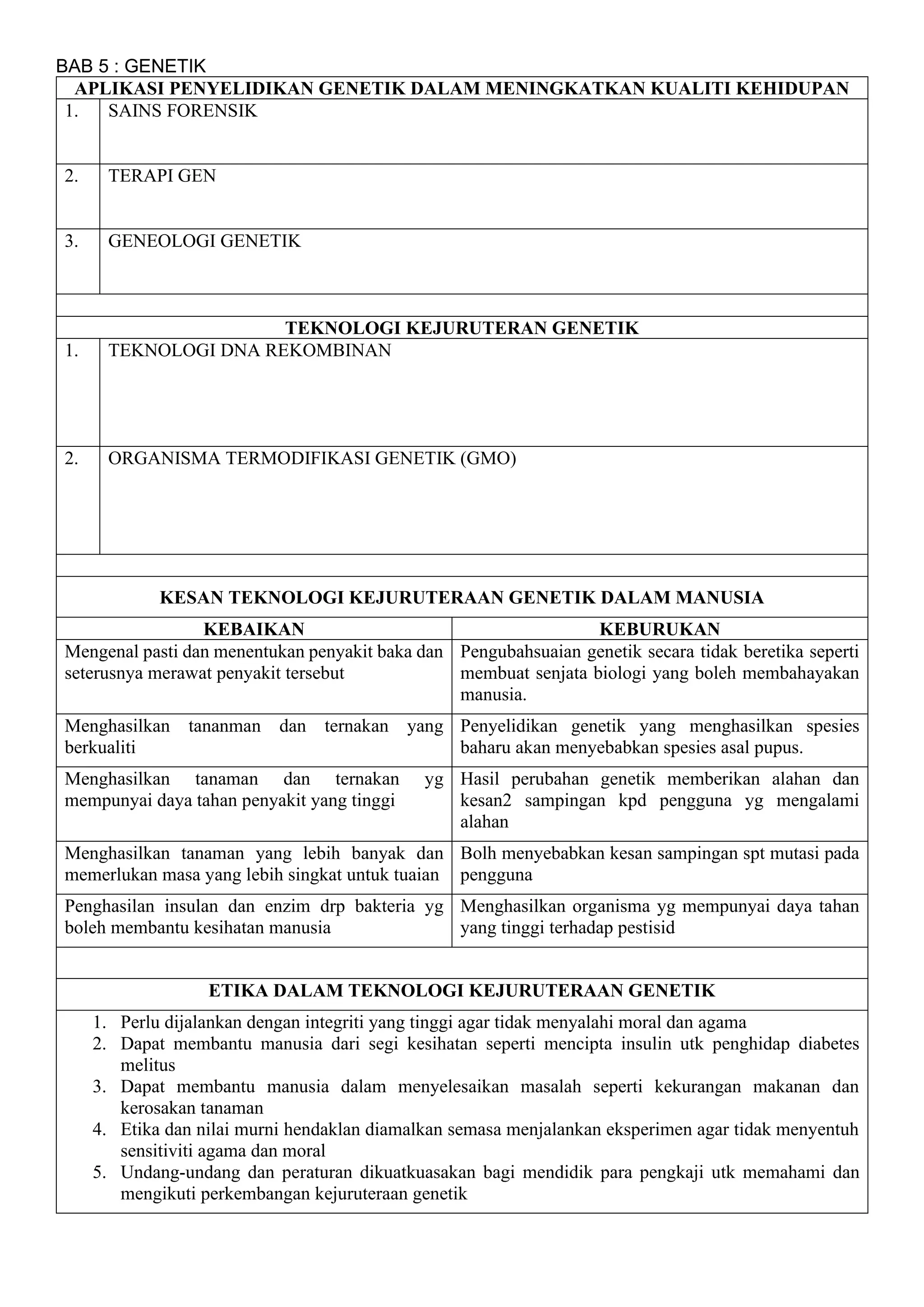 Nota dan latihan f4 bab 5 | PDF
