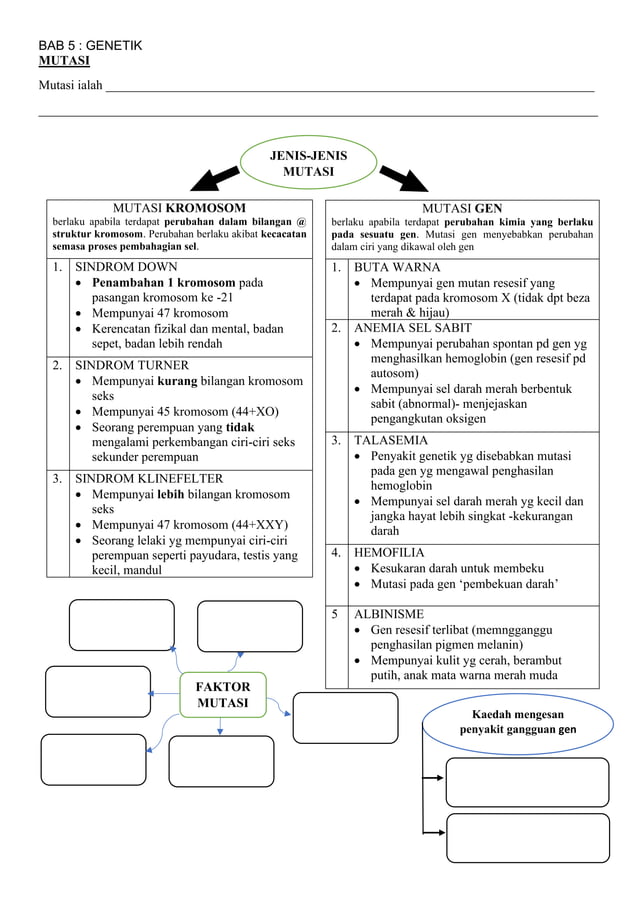Nota dan latihan f4 bab 5 | PDF
