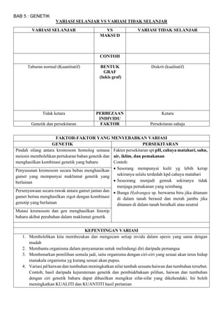 Nota dan latihan f4 bab 5 | PDF