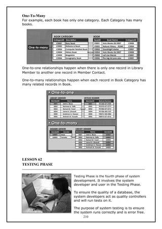 Nota database object query | PDF