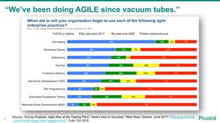 Not actually a DevOps Talk | PDF