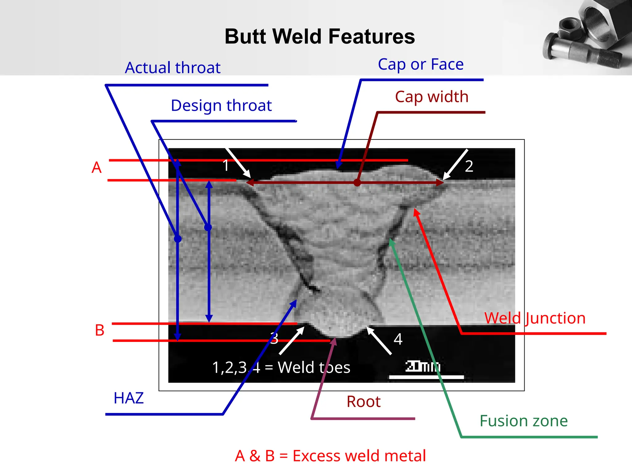 NOTA DMB1122 welding design and symbol sem 1 | PPTX