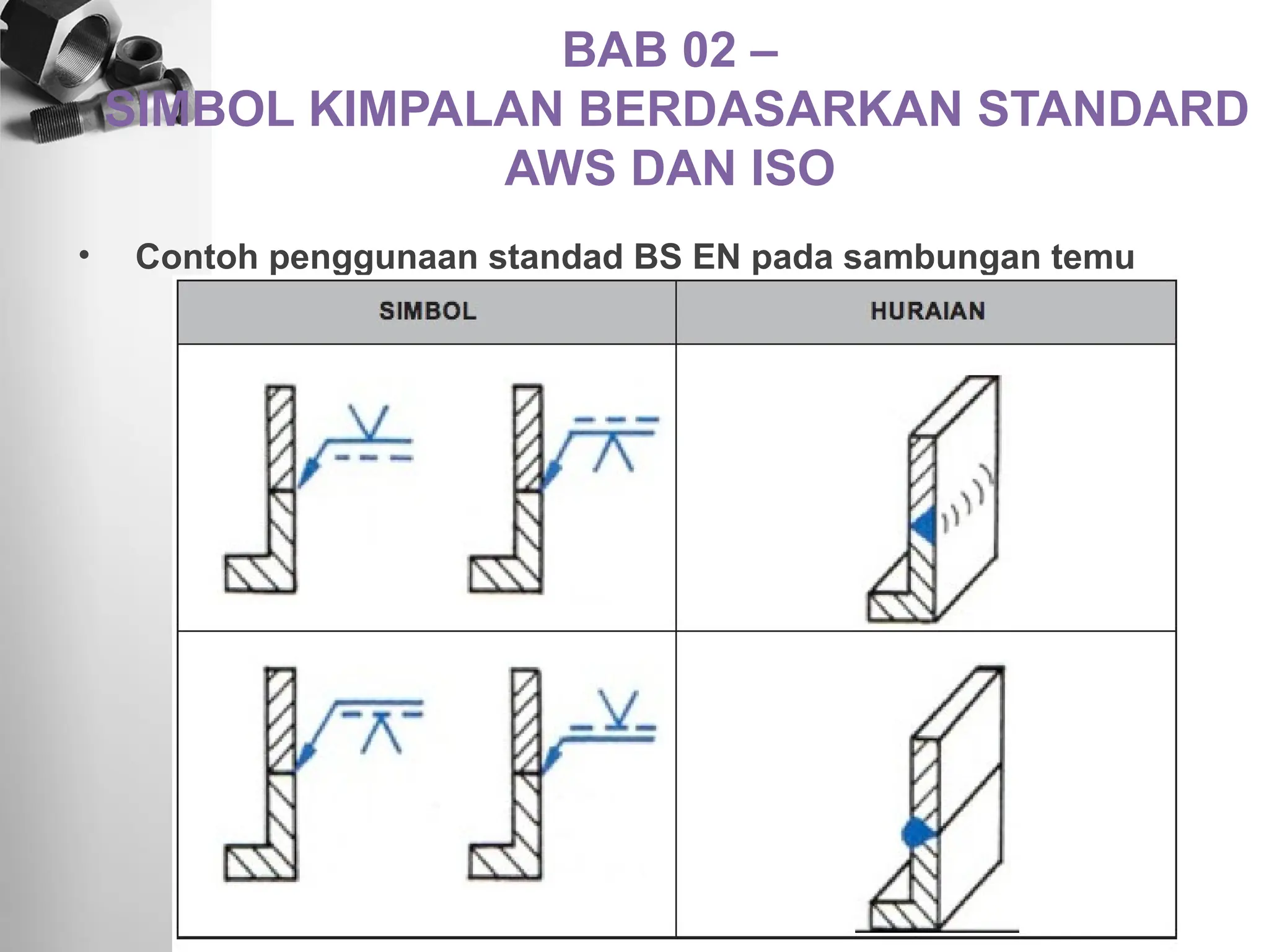 NOTA DMB1122 welding design and symbol sem 1 | PPTX