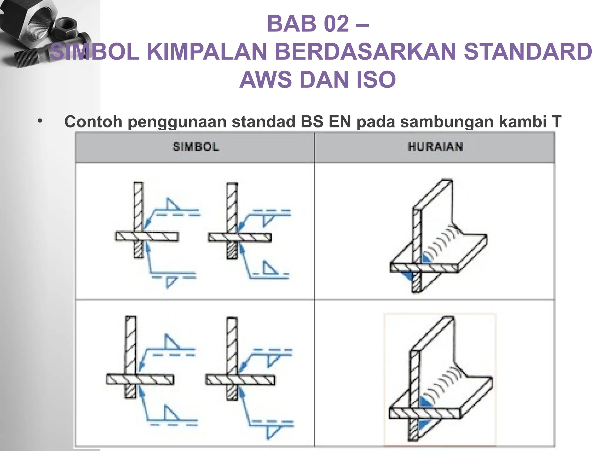 NOTA DMB1122 welding design and symbol sem 1 | PPTX