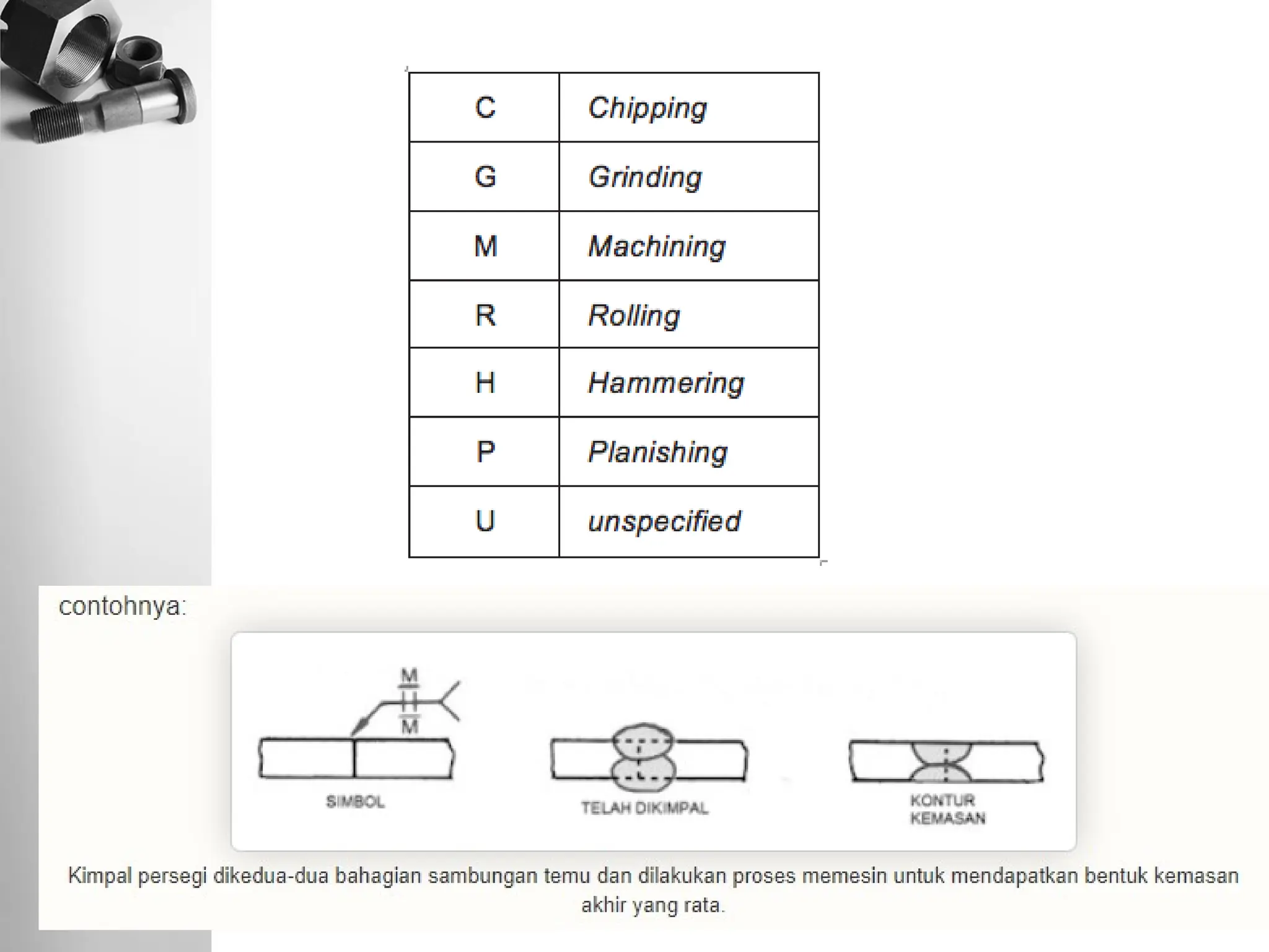 NOTA DMB1122 welding design and symbol sem 1 | PPTX