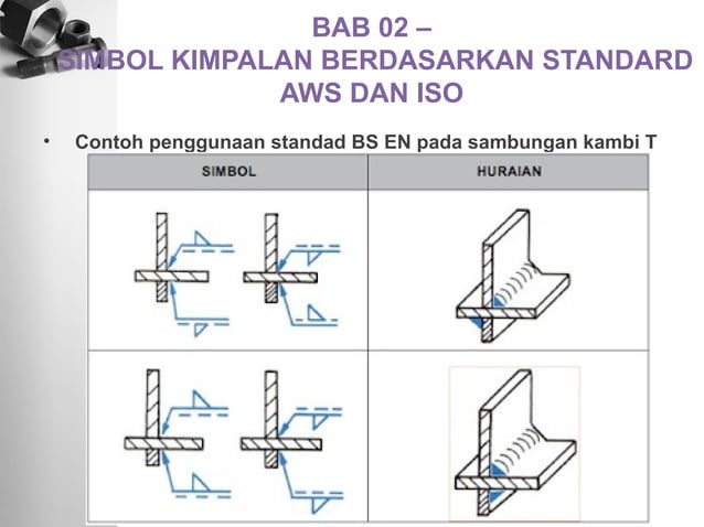 NOTA DMB1122 welding design and symbol sem 1 | PPTX