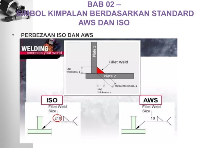 NOTA DMB1122 welding design and symbol sem 1 | PPTX