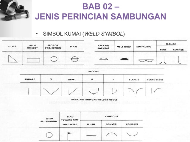 NOTA DMB1122 welding design and symbol sem 1 | PPTX