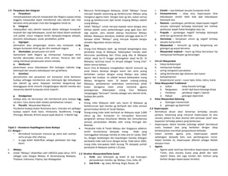 Nota edu budaya | PPT