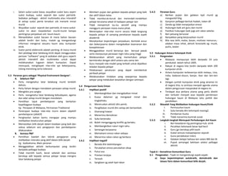 Nota edu budaya | PPT