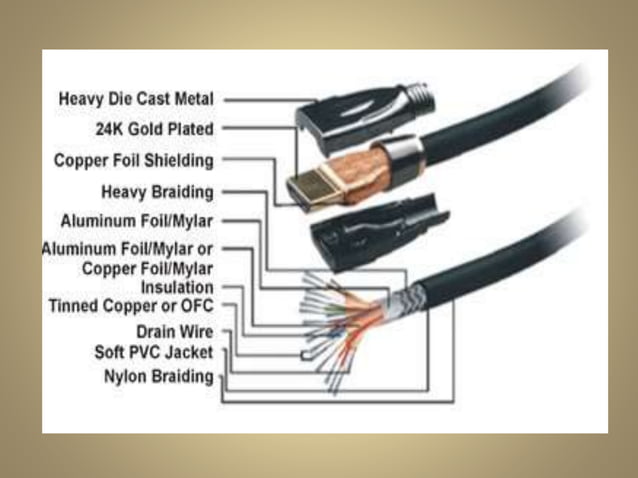 NOTA ELEKTRONIK KABEL.pptx