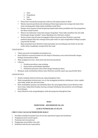 pemikiran islam semasa Jabatan Usul FPI, UKM | PDF