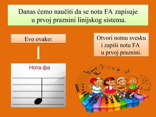 Nota FA''''''''''''''''''''''''''''''''''''''''''.ppt