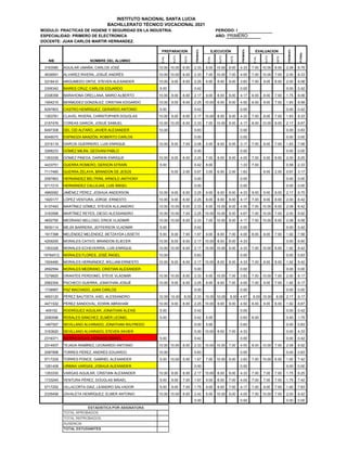 Nota final HSI.pdf | Music | Entertainment