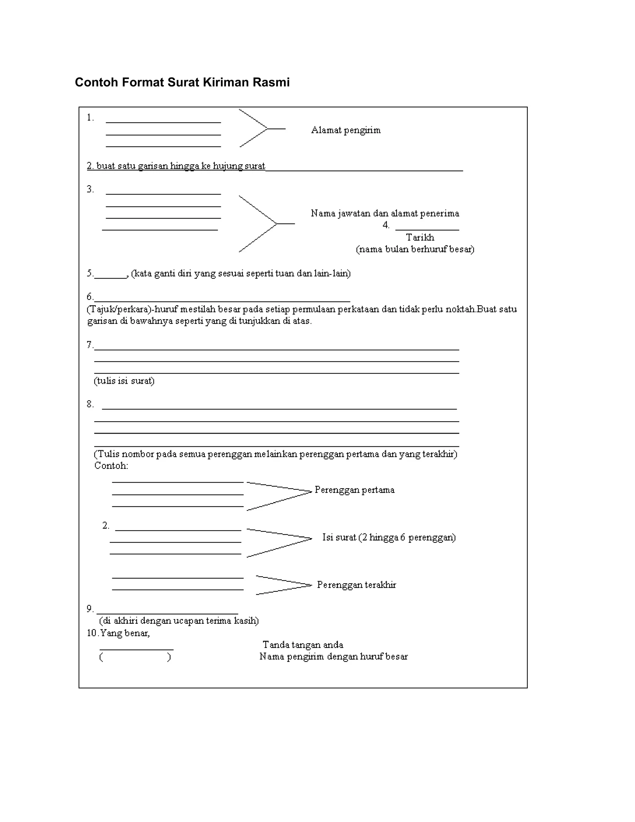 Nota Format Surat Kiriman Rasmi | DOC