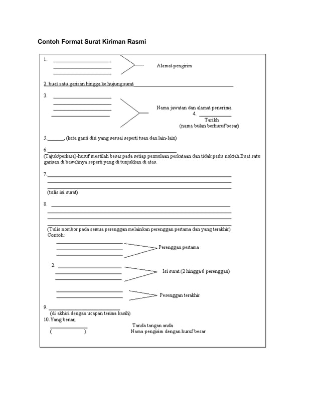 Nota Format Surat Kiriman Rasmi | PDF