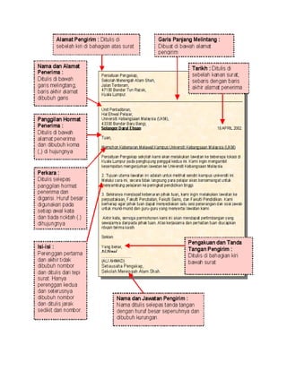 Nota Format Surat Kiriman Rasmi | DOC
