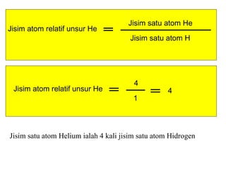 Nota formula dan persamaan kimia | PPT